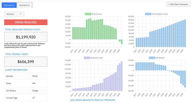 Indexed Universal Life vs Roth IRA (iul vs roth ira): In-Depth Analysis ...